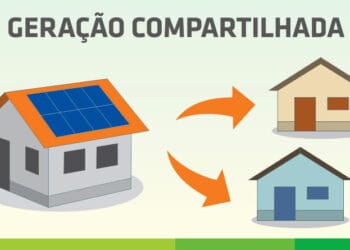 Copa Energia e Aggreko lançam parceria inédita para utilizar o GLP como ...